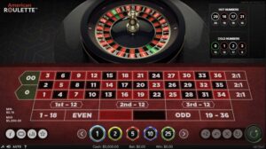 How To Play Roulette: 5-Minute Beginners Guide
