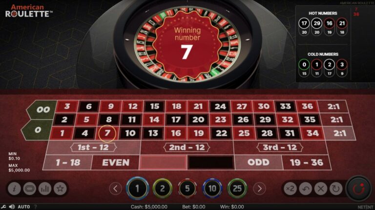 How To Play Roulette: 5-Minute Beginners Guide