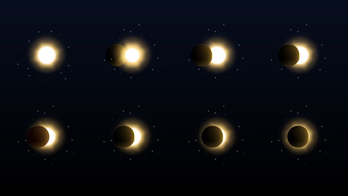 Eclipses and Gambling—What’s Luck Got to Do With It?